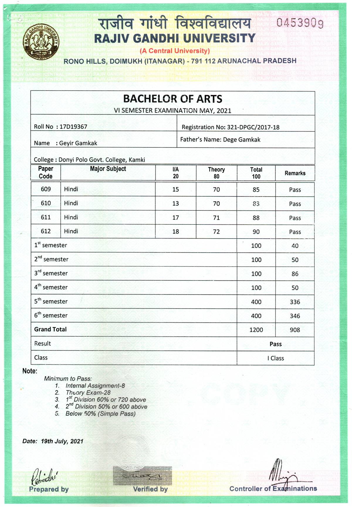 View Marksheet